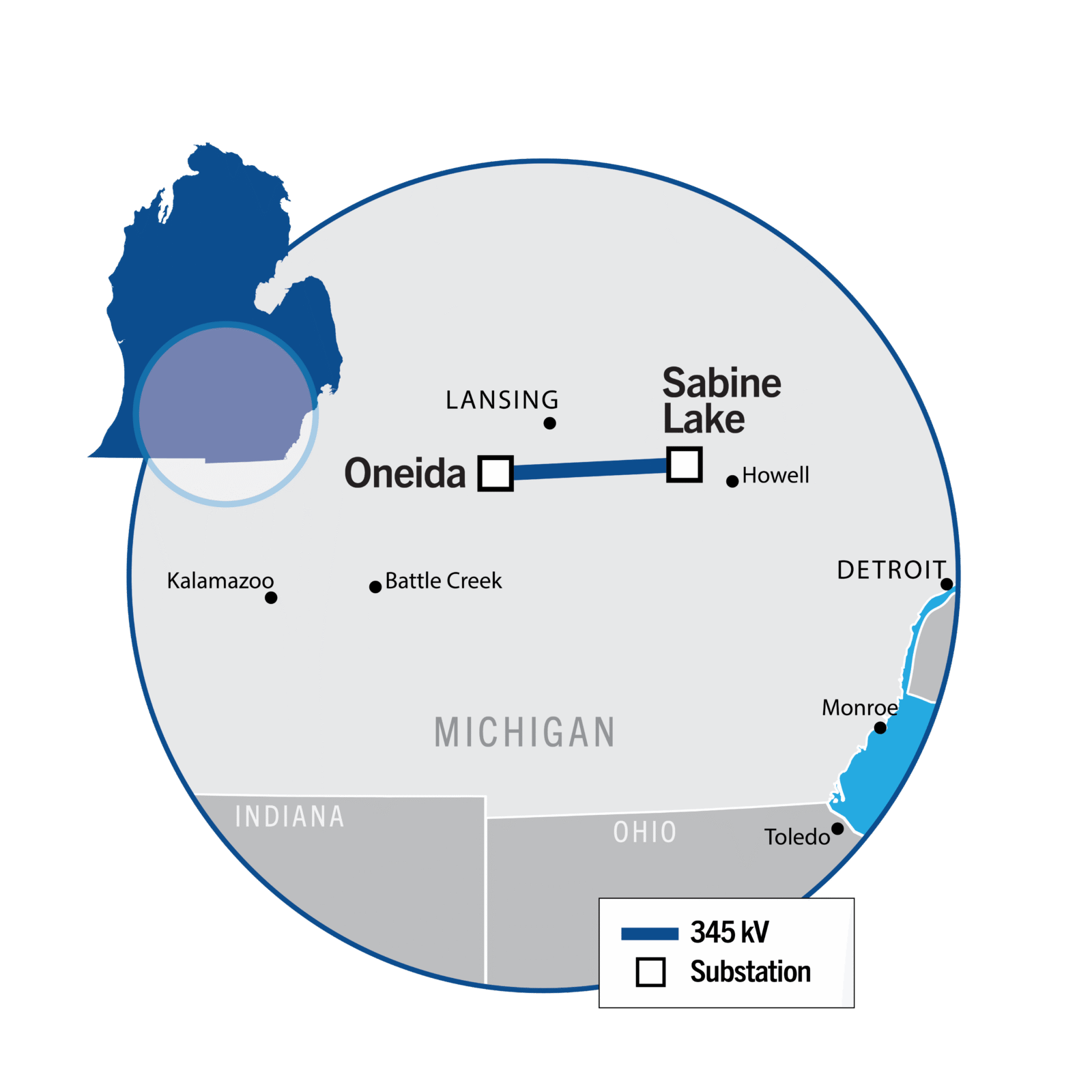 Michigan’s Long-Range Transmission Plan (LRTP) - MiFuture Grid