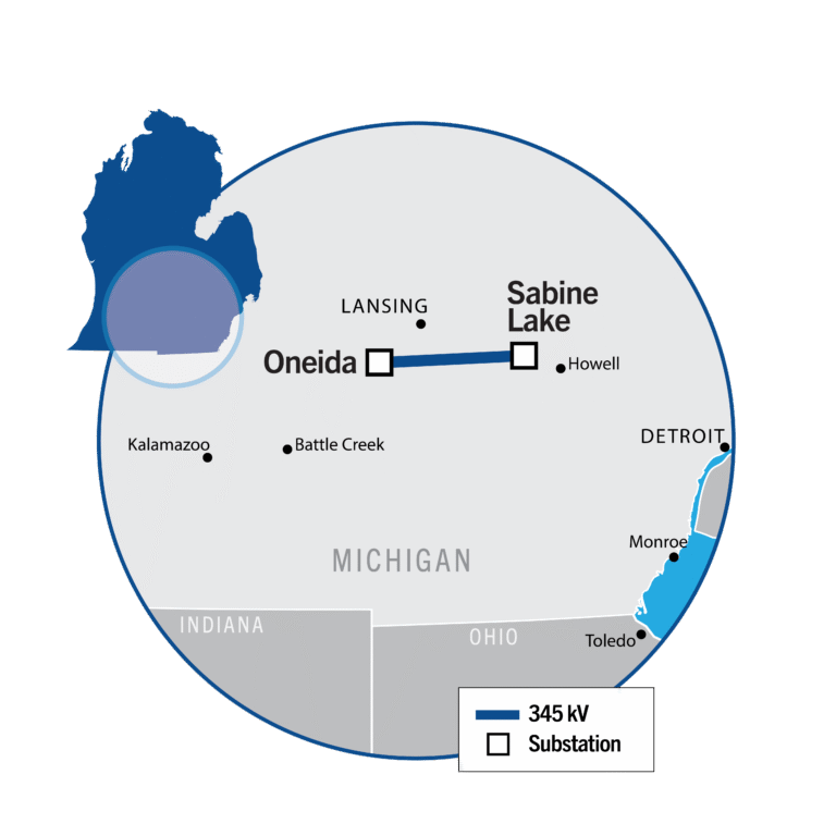 Michigan’s Long-Range Transmission Plan (LRTP) - MiFuture Grid
